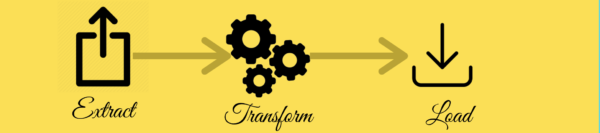 Modern Etl Architecture Why Choose Apache Spark Statusneo