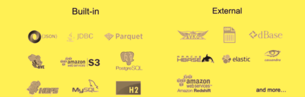 Modern Etl Architecture Why Choose Apache Spark Statusneo