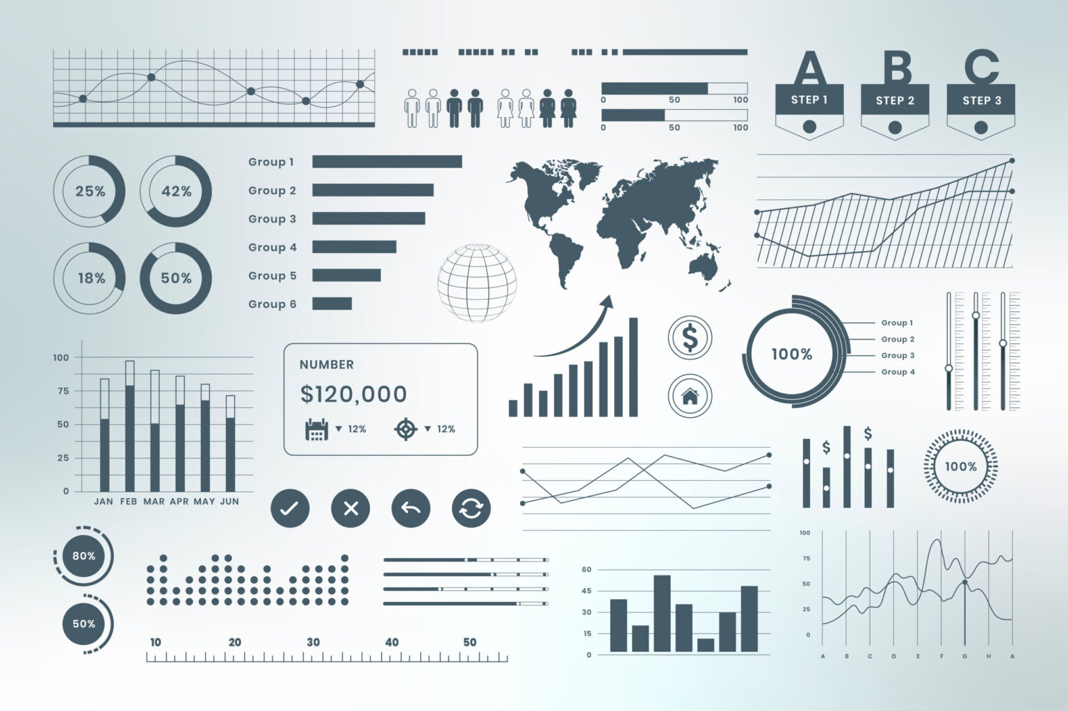 Data Analytics - StatusNeo
