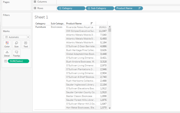 Tableau – How to display top 5 within a subcategory | Step by Step ...
