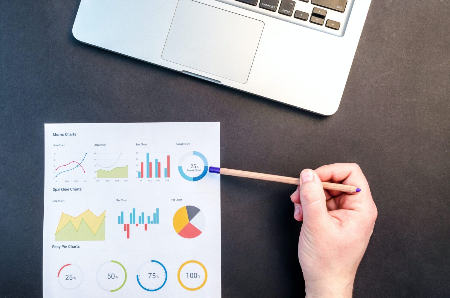 Customer 360 | Banking - StatusNeo