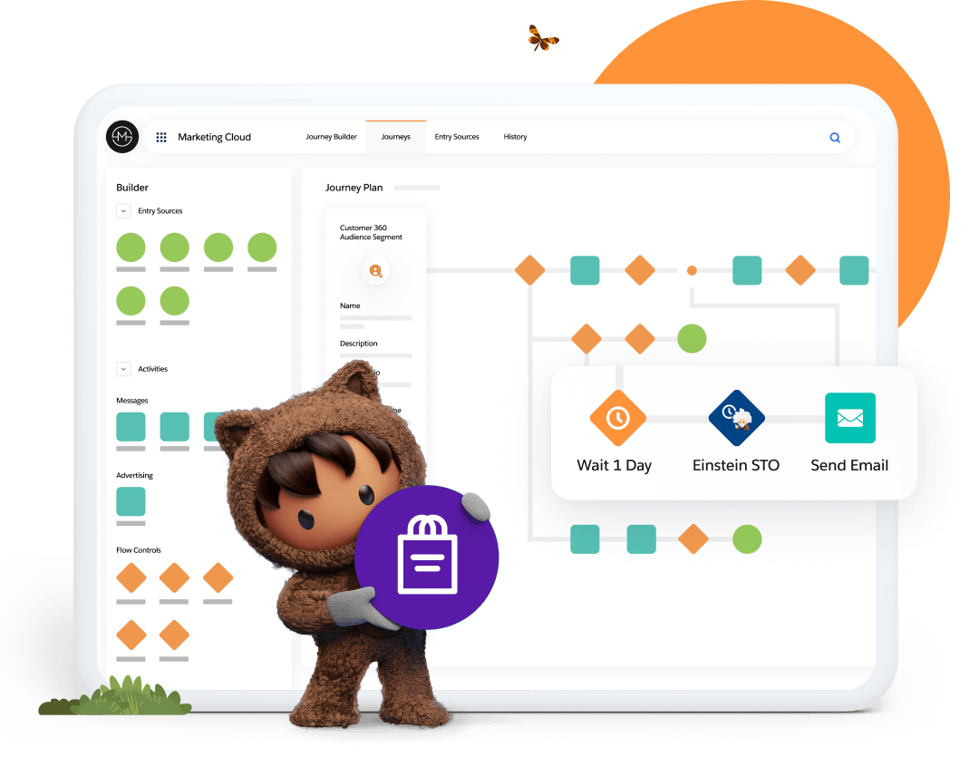 5 Benefits Of Using Salesforce In The Retail Sector - StatusNeo