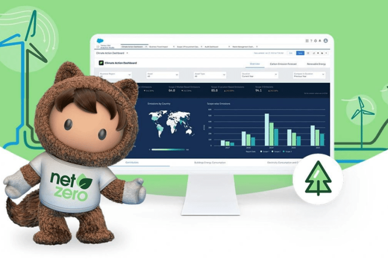 Salesforce For Project Management - StatusNeo