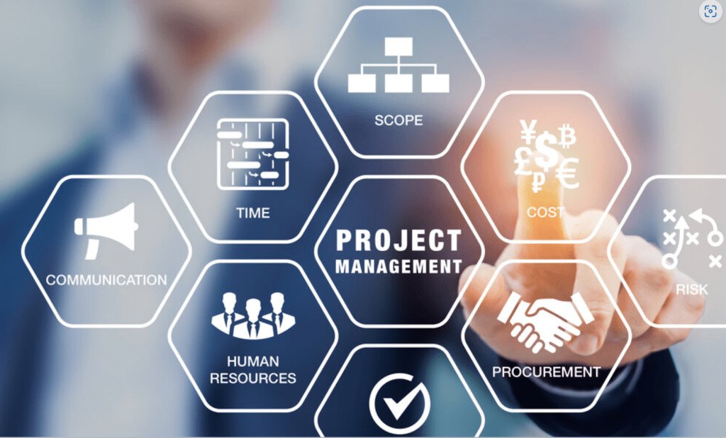 Mastering the Art of Project Management: Potential of Your Team - StatusNeo