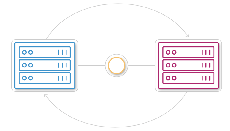 Exploring Ab Initio Architecture: Unveiling the Power of Enterprise ...