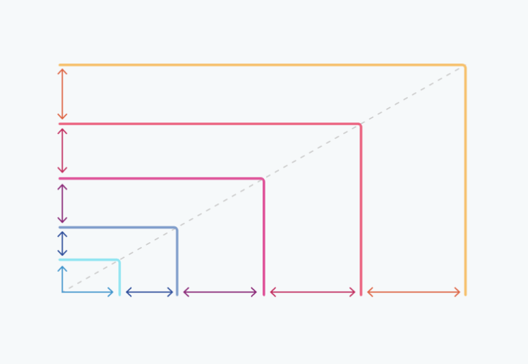 Exploring Ab Initio Architecture Unveiling The Power Of Enterprise Data Integration Statusneo