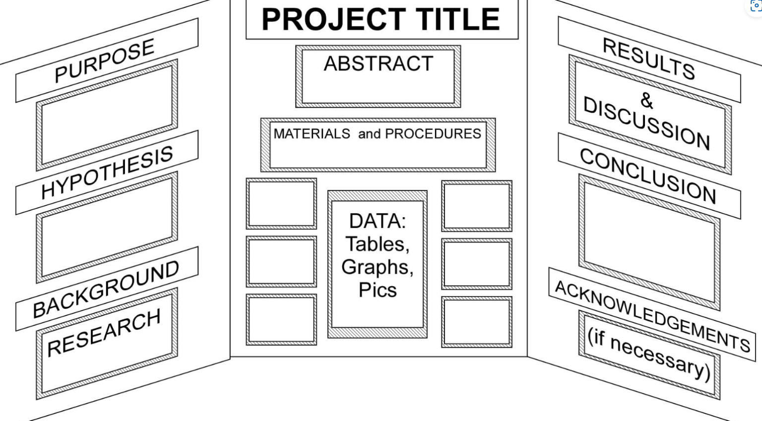 Mastering the Art of Project Management: Potential of Your Team - StatusNeo
