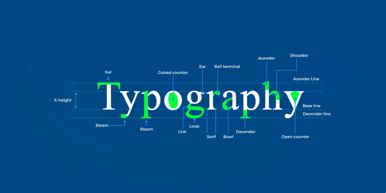 Typography: A Guide to make effective Fonts for Readability and Visual ...
