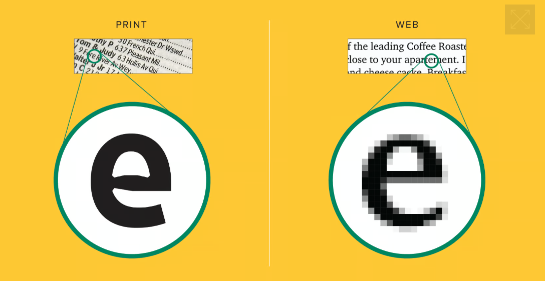 Typography: A Guide to make effective Fonts for Readability and Visual Appeal - StatusNeo