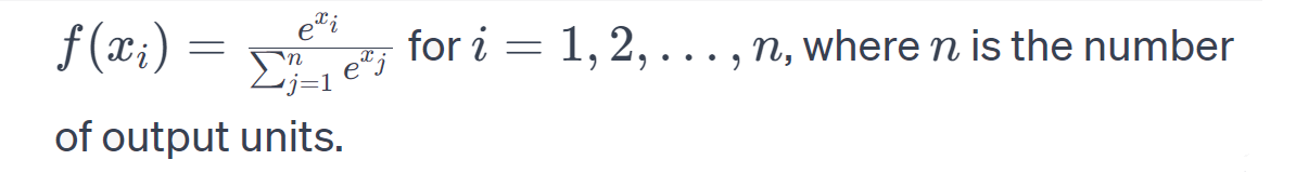 Mastering Activation Functions: Unleashing Neural Power