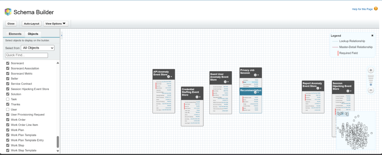 Salesforce Schema Builder – What it is and How to Use It - StatusNeo