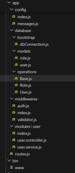 Guide To Code Best Practices In Nodejs And Mongodb Project